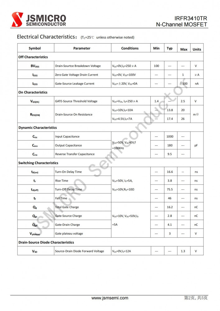 IRFR3410TR-JSM datasheet page 2