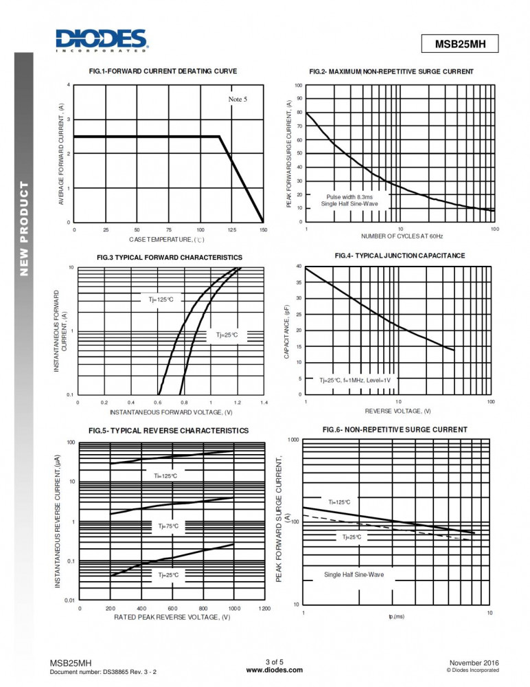 MSB25MH-13 datasheet page 3
