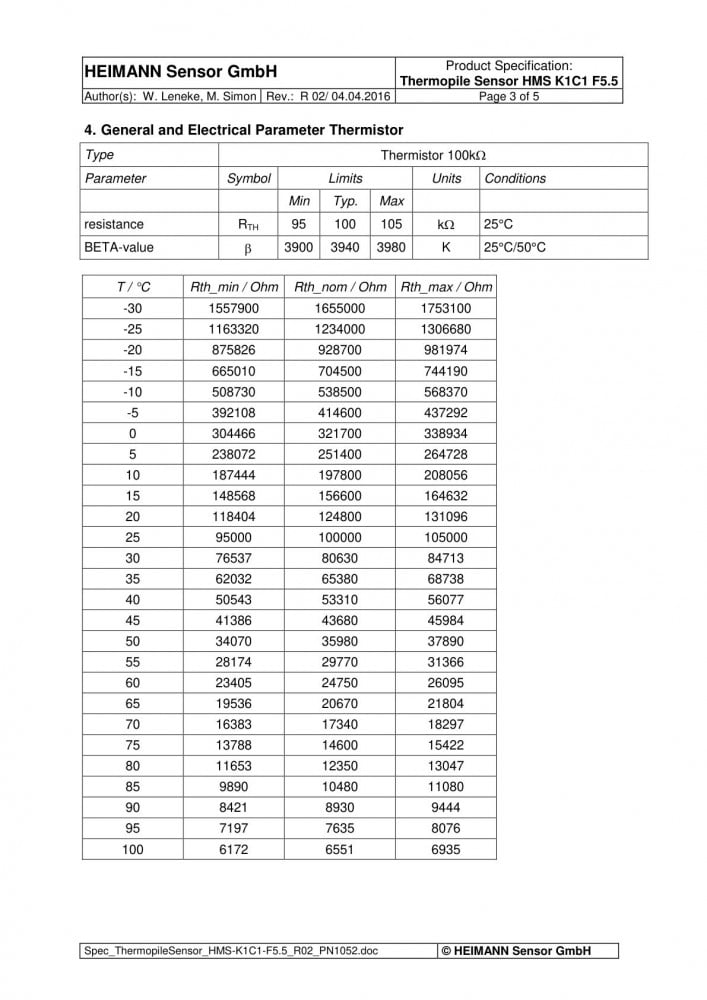 HEIMANN HMS K1C1 F5.5 specification page 3
