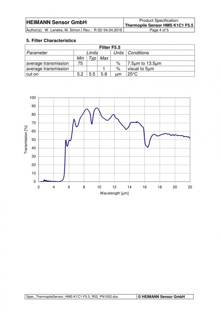 HEIMANN HMS K1C1 F5.5 specification page 4