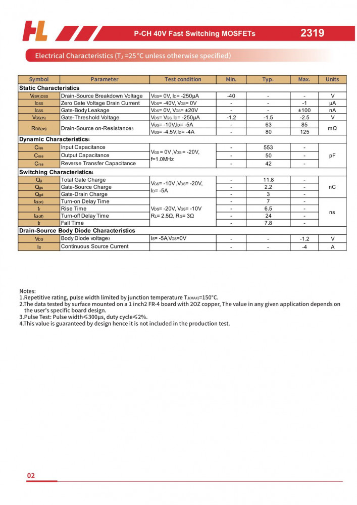 HL 2319 datasheet page 2