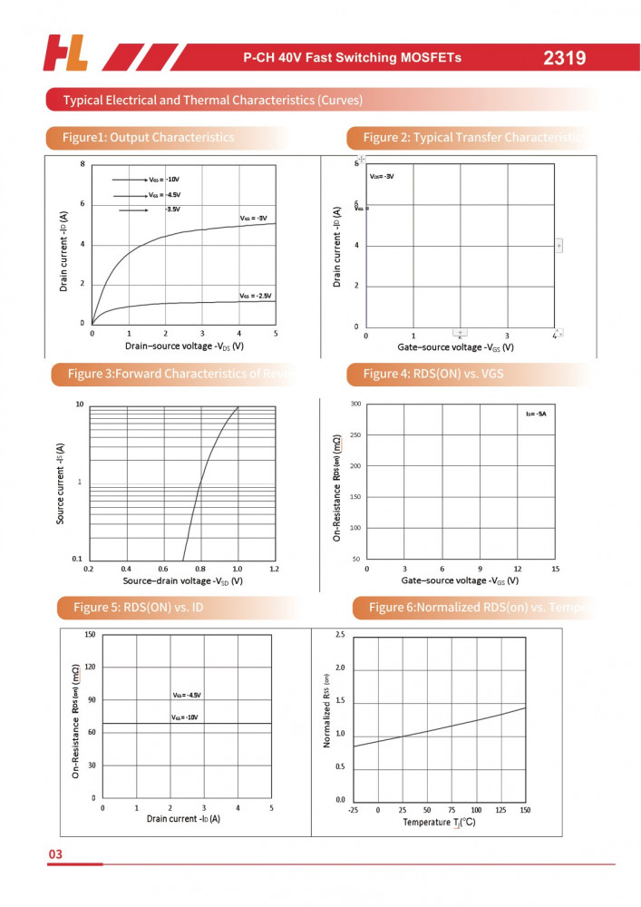 HL 2319 datasheet page 3