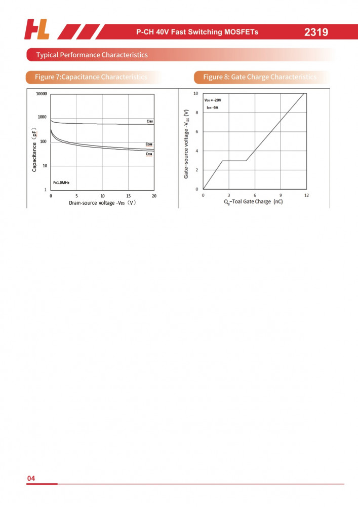 HL 2319 datasheet page 4