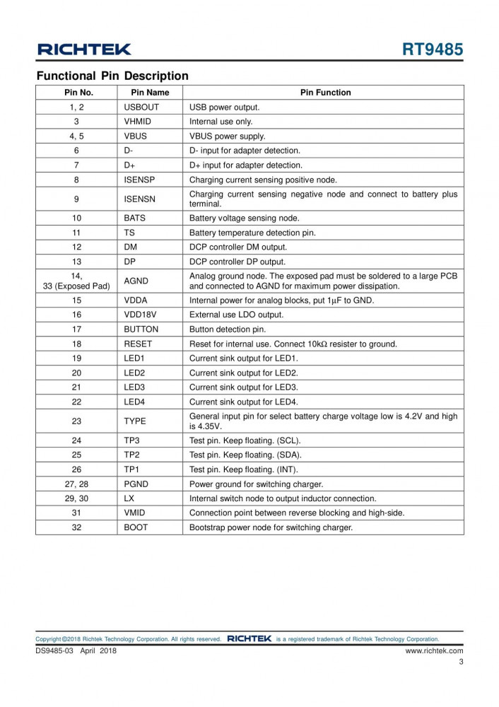 RT9485 technical document page 3