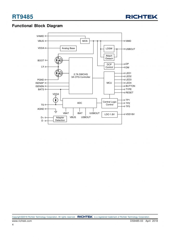 RT9485 technical document page 4