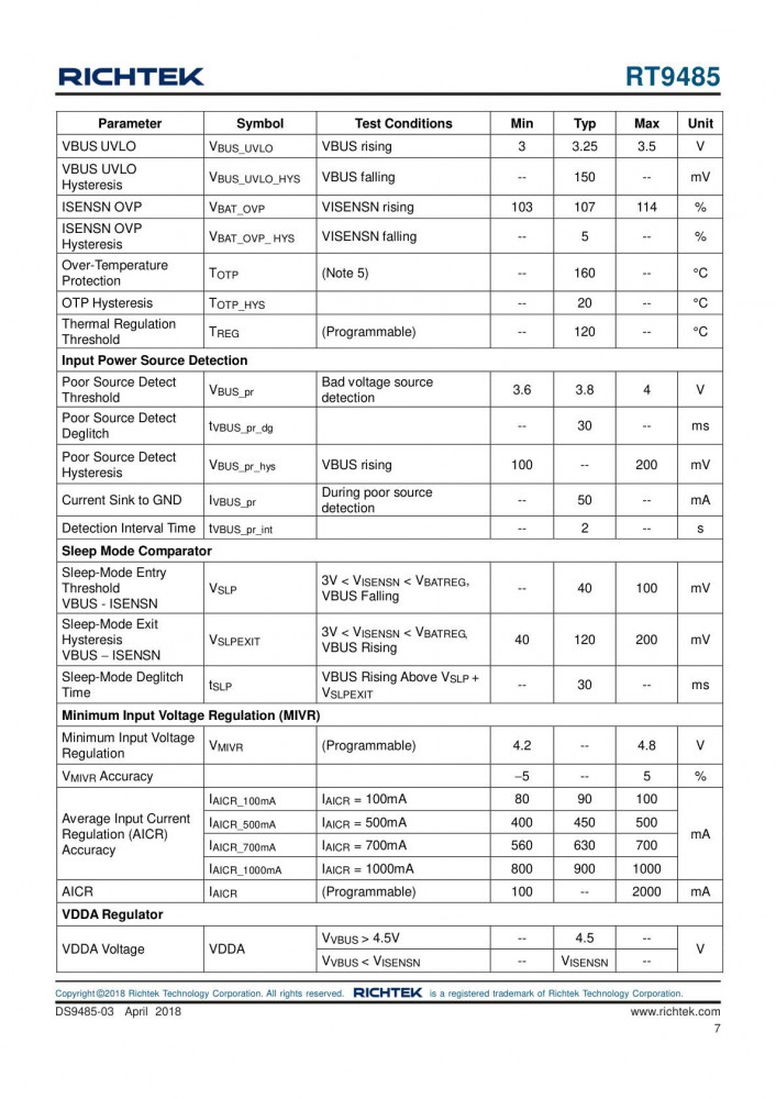 RT9485 technical document page 7