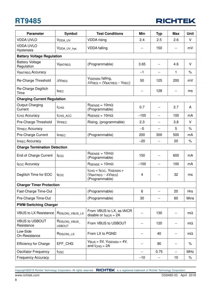 RT9485 technical document page 8