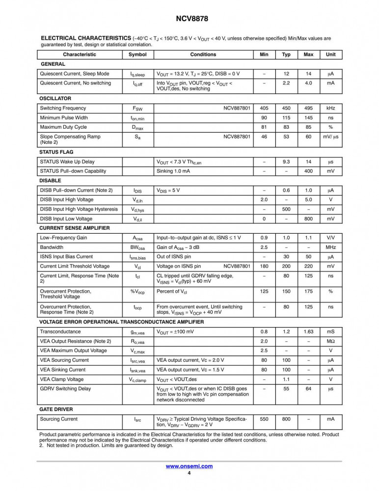 NCV8878 datasheet page 4