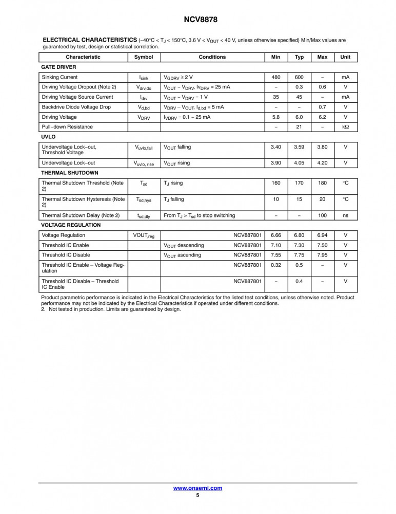NCV8878 datasheet page 5