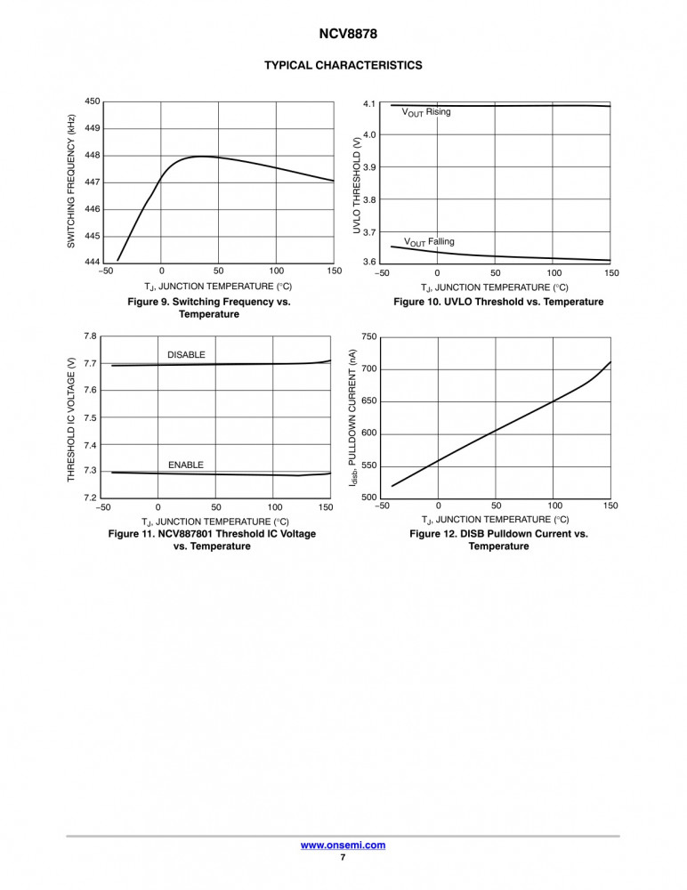 NCV8878 datasheet page 7