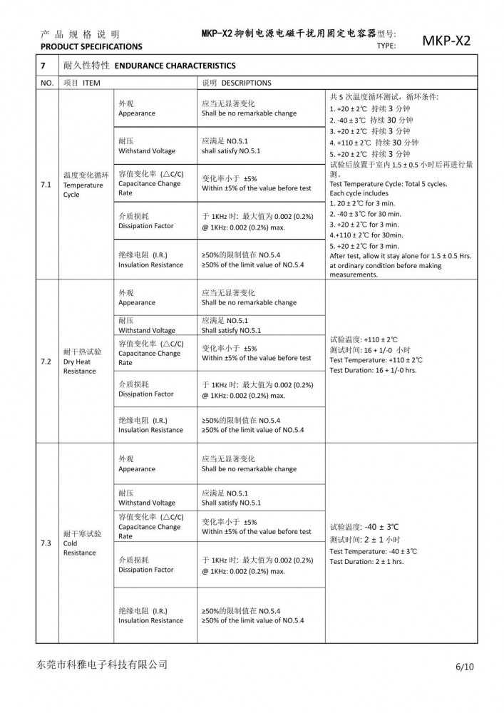 KYET PX684K2C1501 approval document page 6