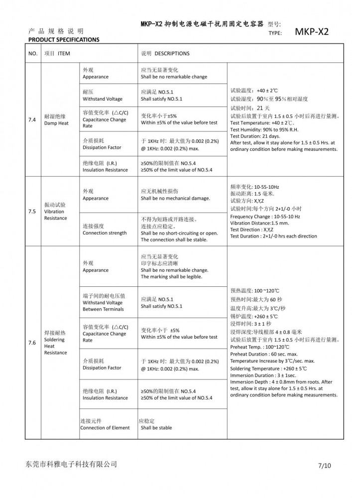 KYET PX684K2C1501 approval document page 7