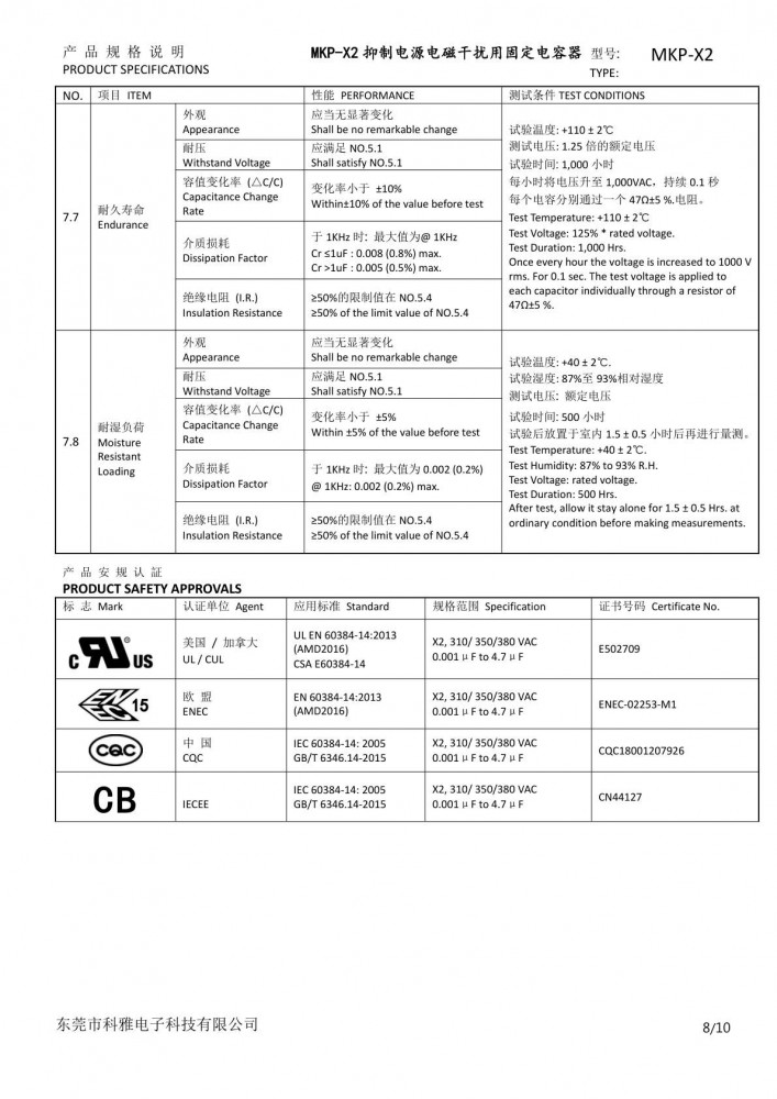 KYET PX684K2C1501 approval document page 8