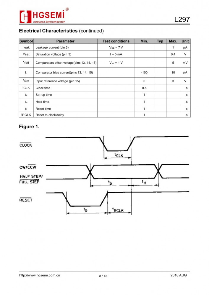 L297DM/TR datasheet page 8