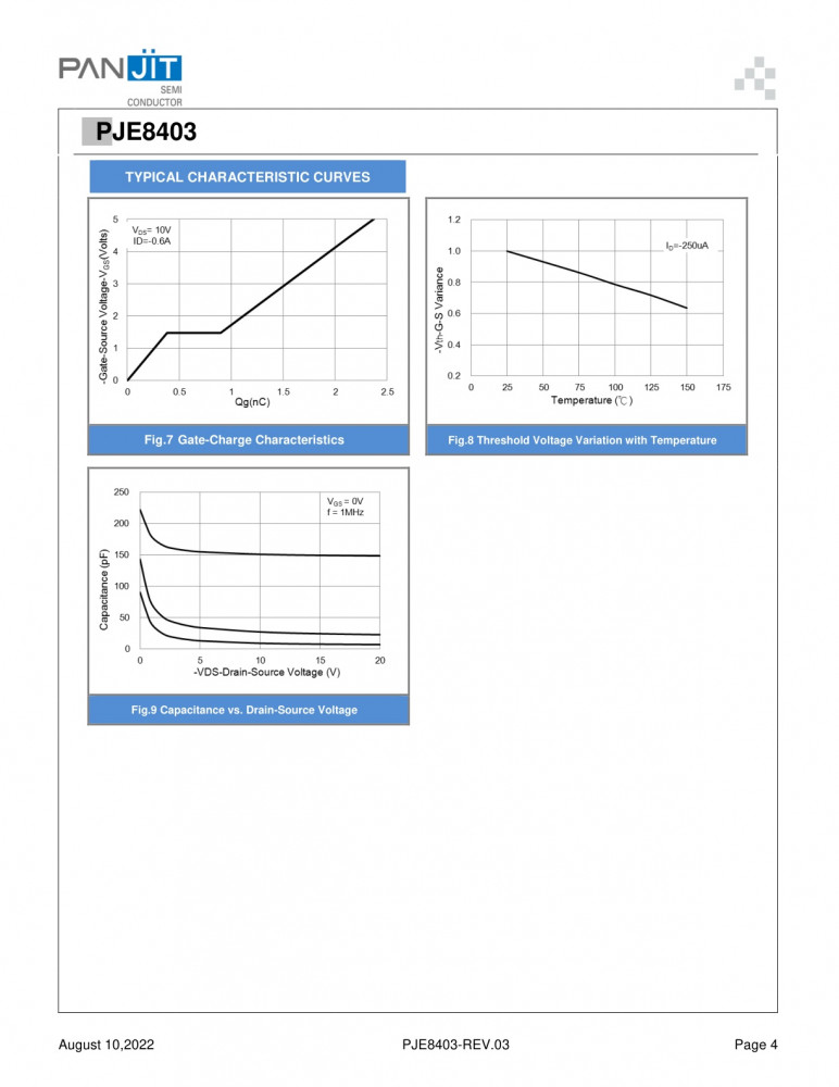 PJE8403 datasheet page 4