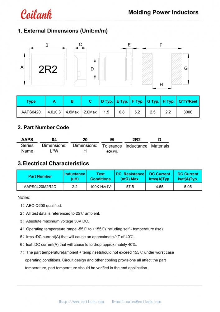 AAPS0420M2R2D technical document preview