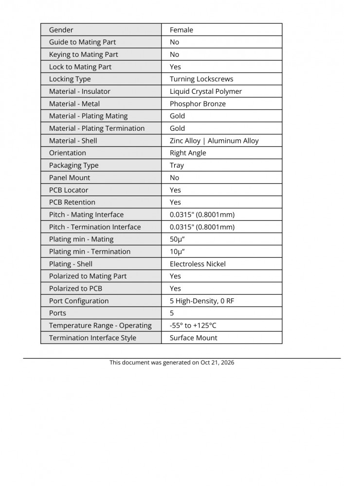 SRR-A1R-L1A-HHHHH technical document page 2