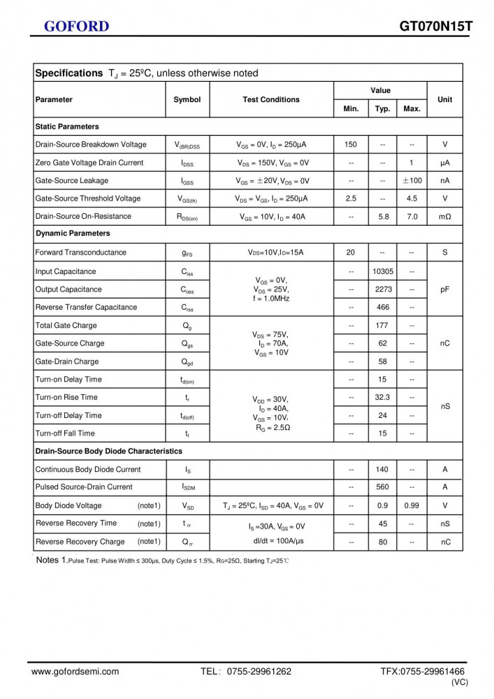 GT070N15T datasheet page 2