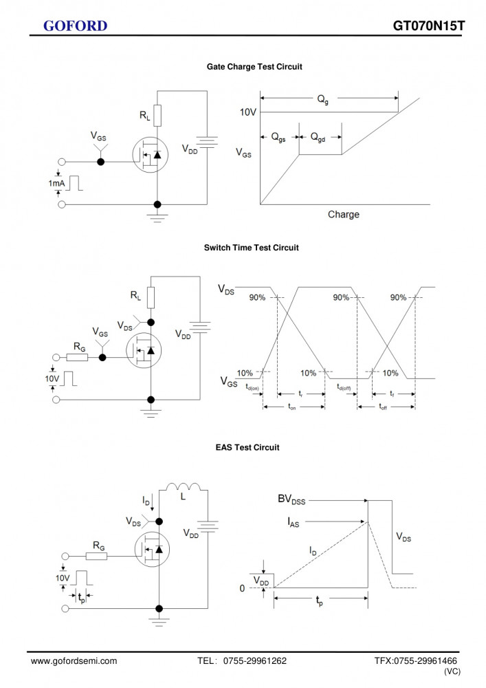 GT070N15T datasheet page 3