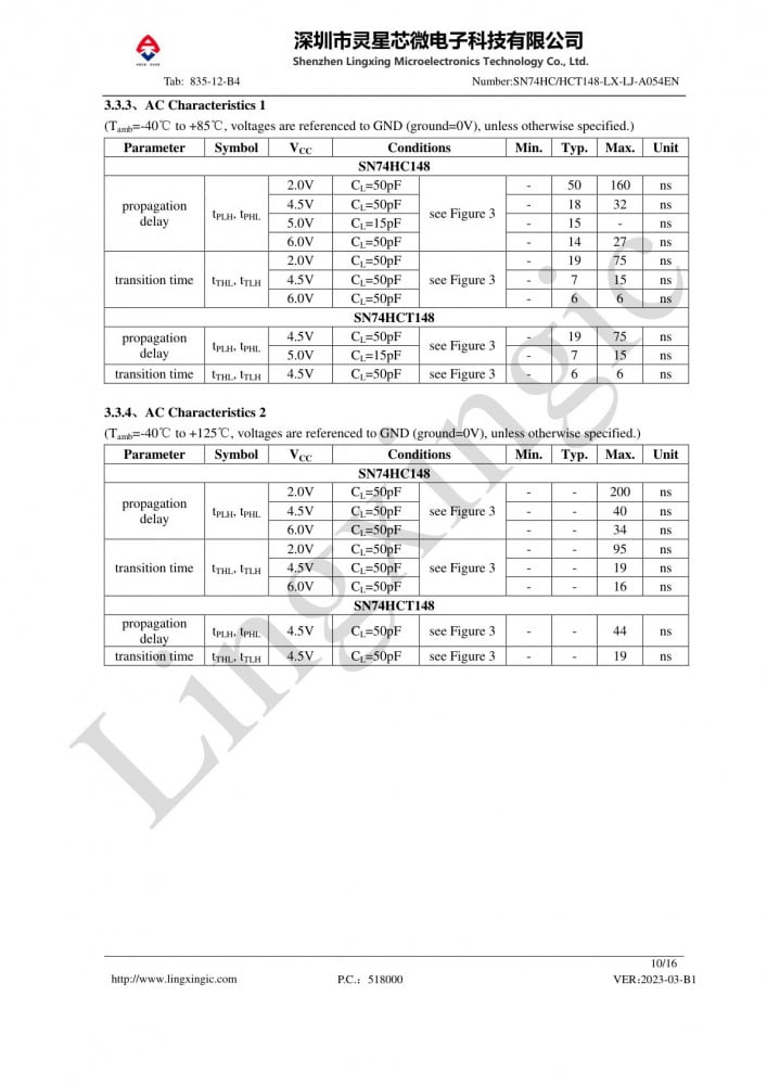 SN74HC148N(LX) datasheet page 10
