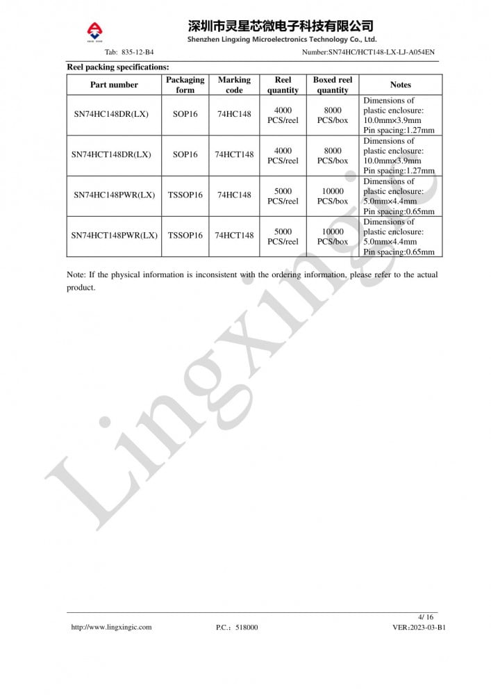 SN74HC148N(LX) datasheet page 4