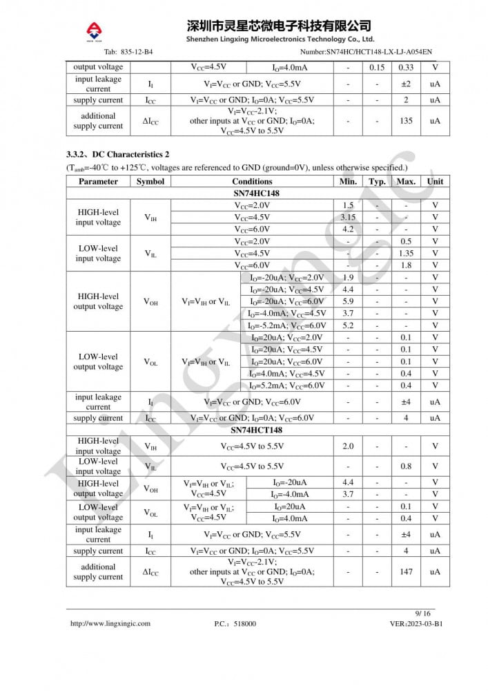 SN74HC148N(LX) datasheet page 9