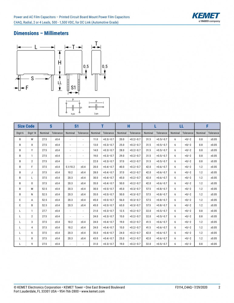 KEMET C4AQ datasheet page 2