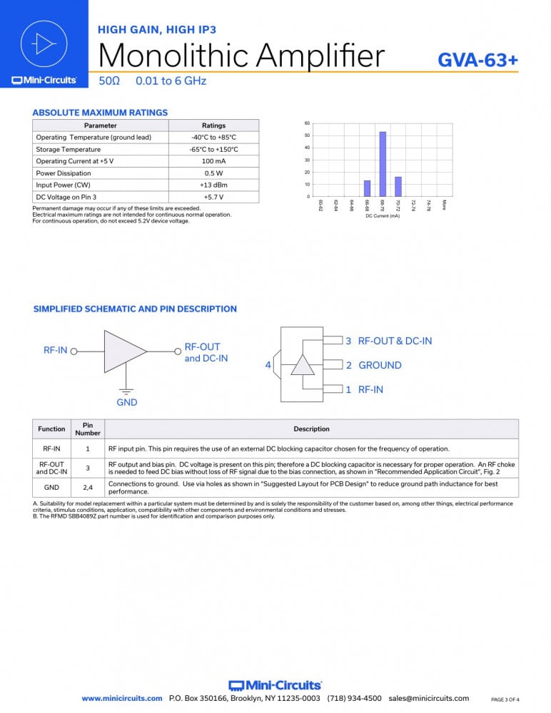 GVA-63+ datasheet page 3