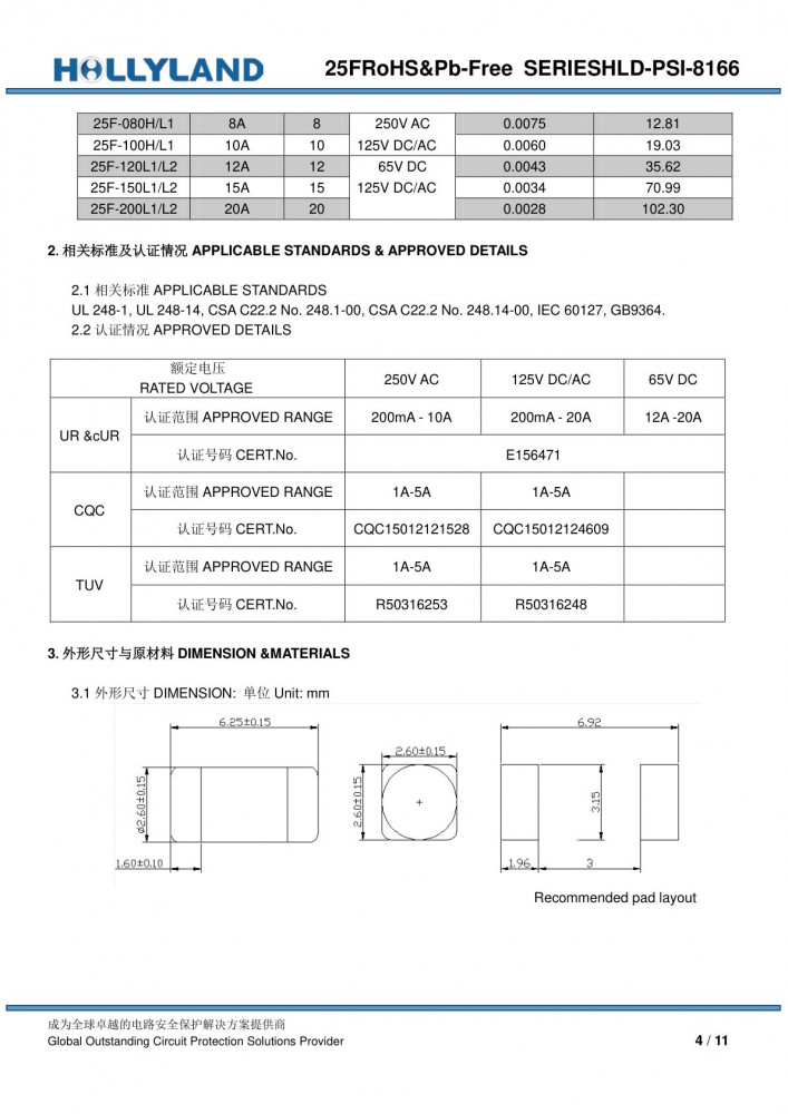 HOLLY 25F datasheet page 4