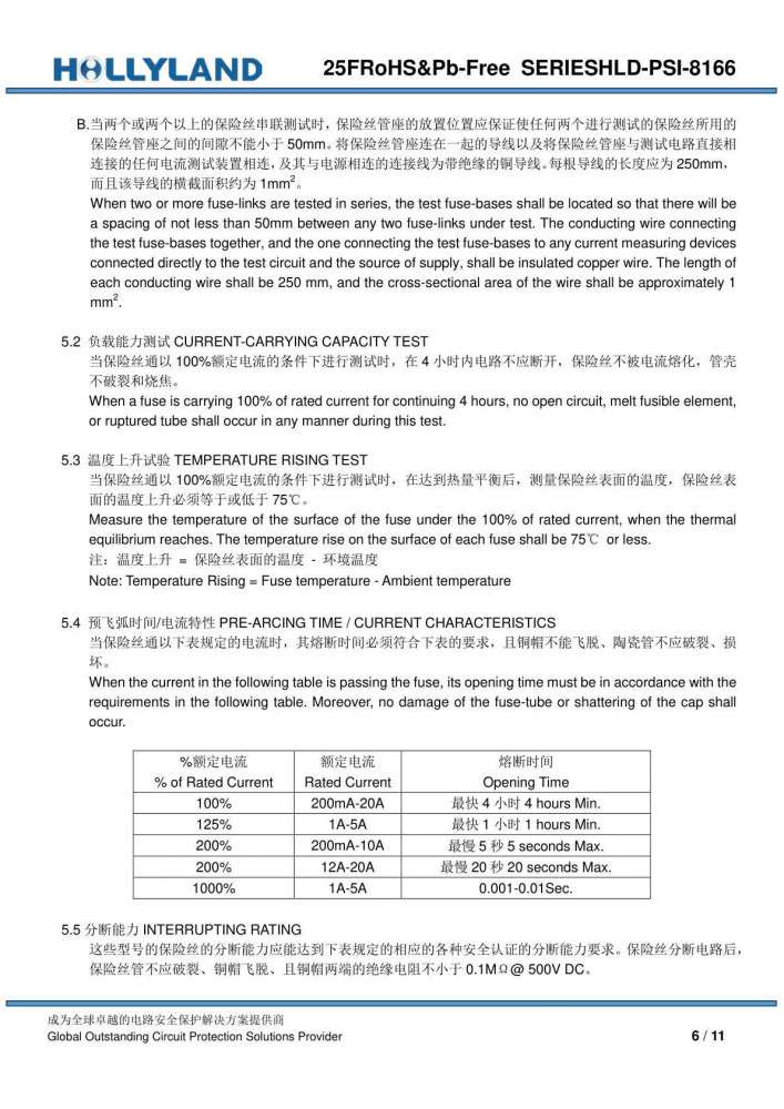 HOLLY 25F datasheet page 6