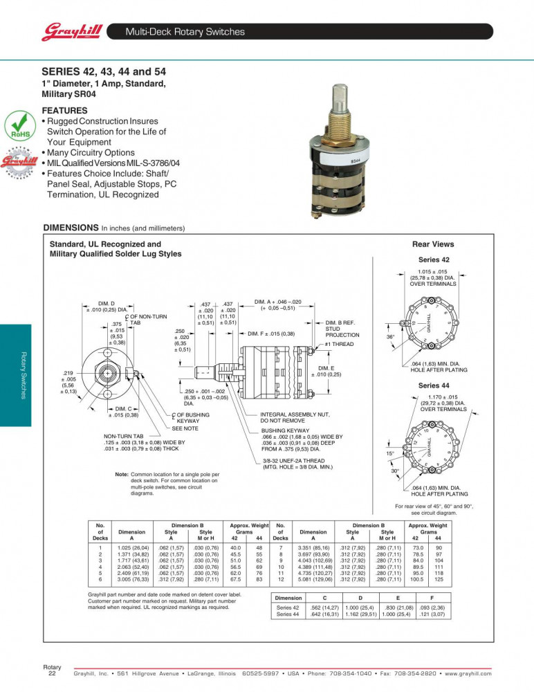 Grayhill datasheet page 1