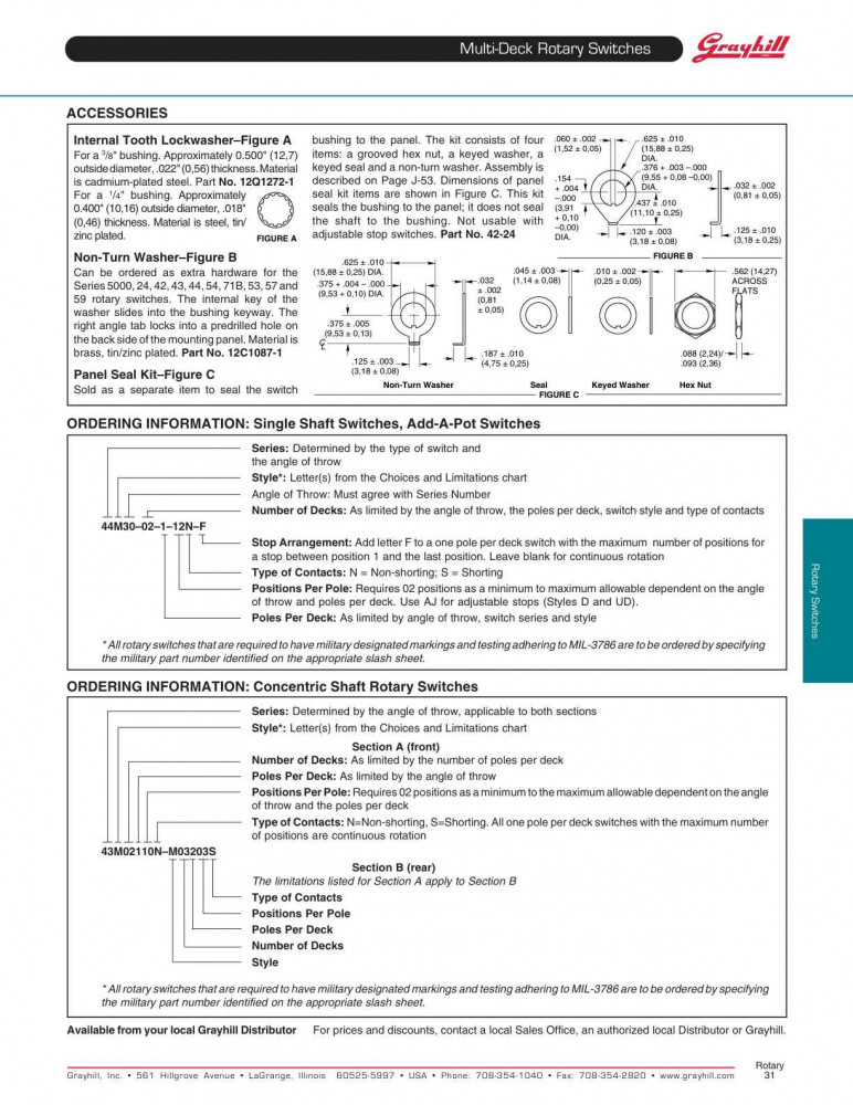 Grayhill datasheet page 10