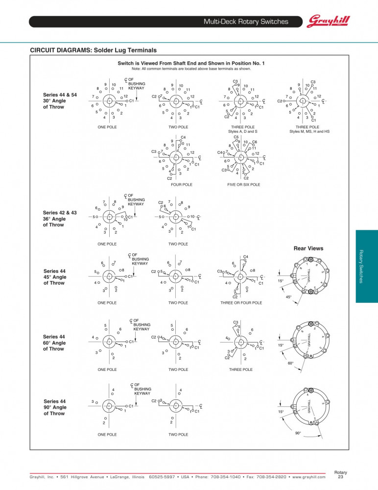 Grayhill datasheet page 2