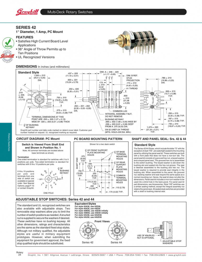 Grayhill datasheet page 3
