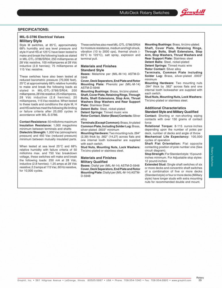 Grayhill datasheet page 8