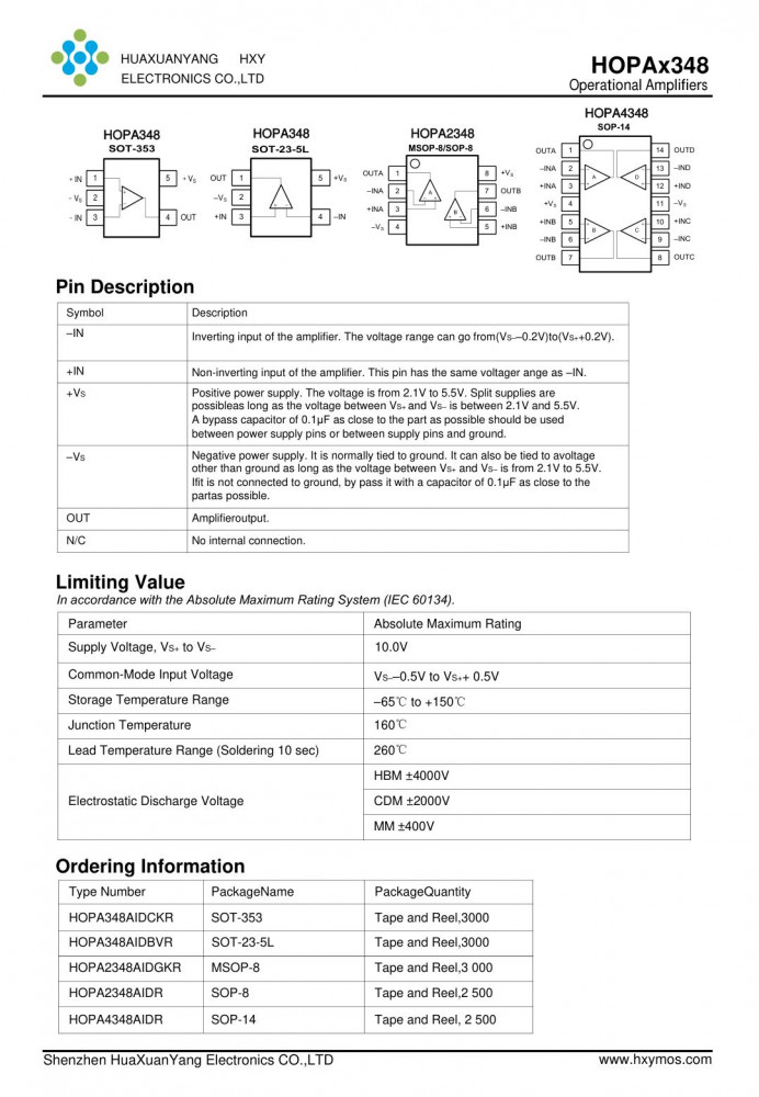 HOPA2348AIDR datasheet page 2