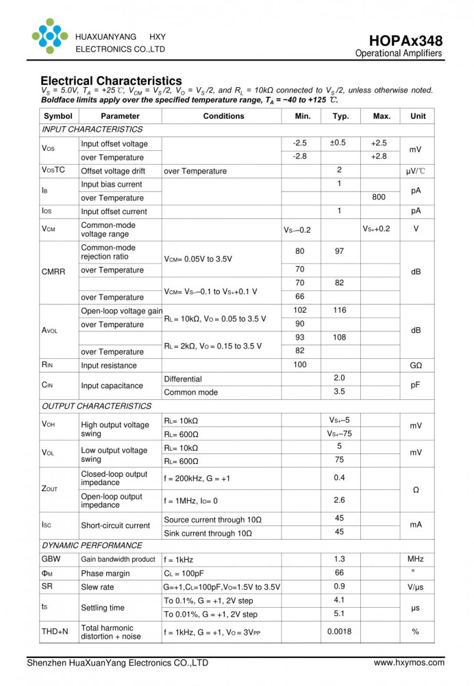 HOPA2348AIDR datasheet page 3