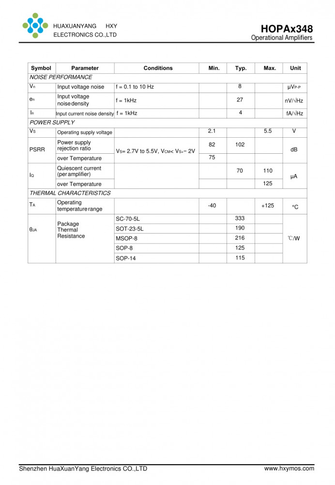 HOPA2348AIDR datasheet page 4