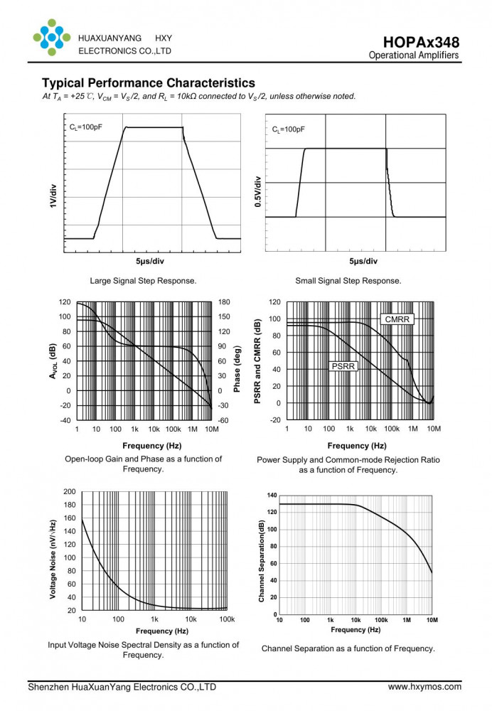 HOPA2348AIDR datasheet page 5