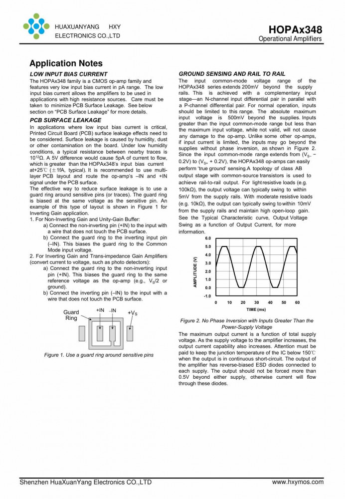 HOPA2348AIDR datasheet page 7