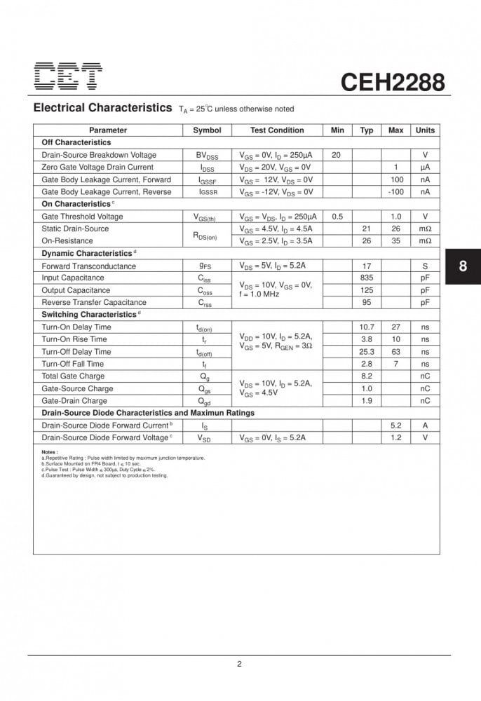 CEH2288 datasheet page 2