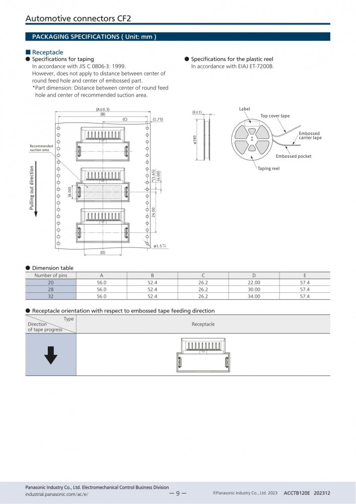 CF2 catalog page 10