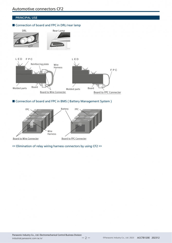 CF2 catalog page 3