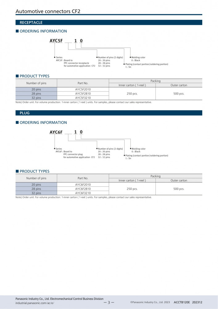 CF2 catalog page 4
