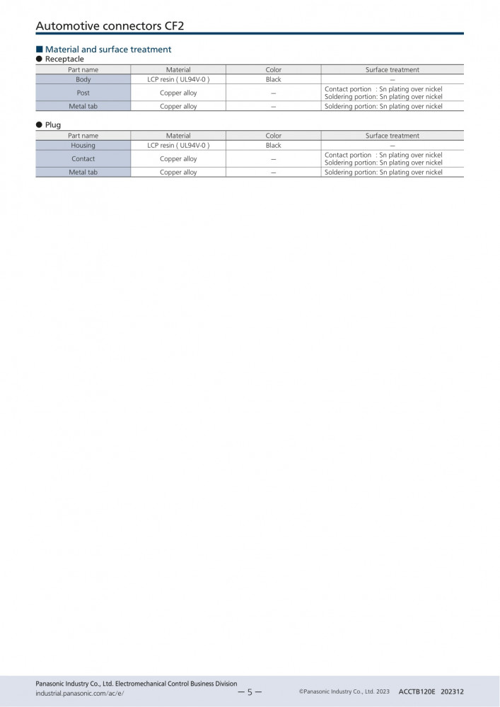 CF2 catalog page 6
