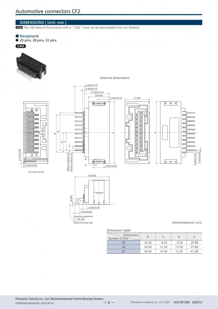 CF2 catalog page 7