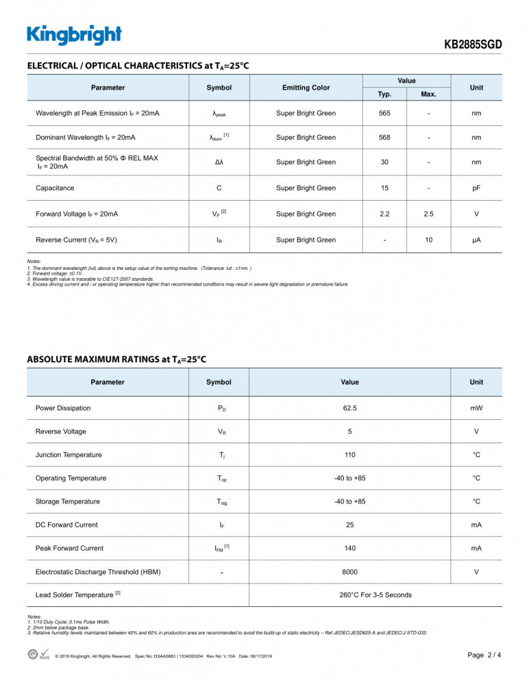 KB2885SGD datasheet page 2