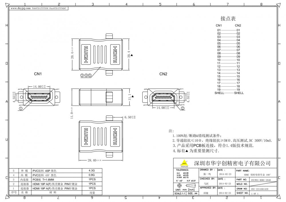 HOAUC HYCW01-HDMI-284B technical document preview