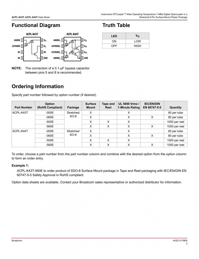 ACPL-K43T-060E datasheet page 2