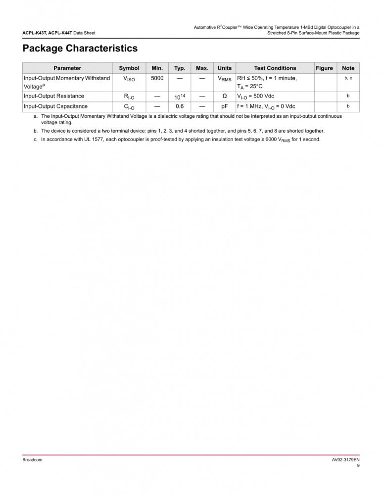 ACPL-K43T-060E datasheet page 9